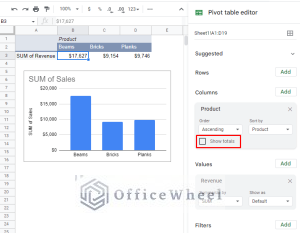 Google Sheets Pivot Table: How to Remove Grand Total or Subtotal - OfficeWheel