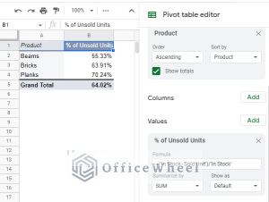 Google Sheets Pivot Table: Calculate the Percentage of Total (2 Easy ...
