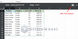 Filter Data Using Filter Views in Google Sheets (An Easy Guide) - OfficeWheel