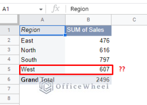 How to Refresh a Pivot Table in Google Sheets (3 Ways) - OfficeWheel