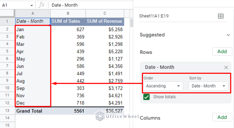 Google Sheets Pivot Table Sort By Value 3 Easy Ways OfficeWheel