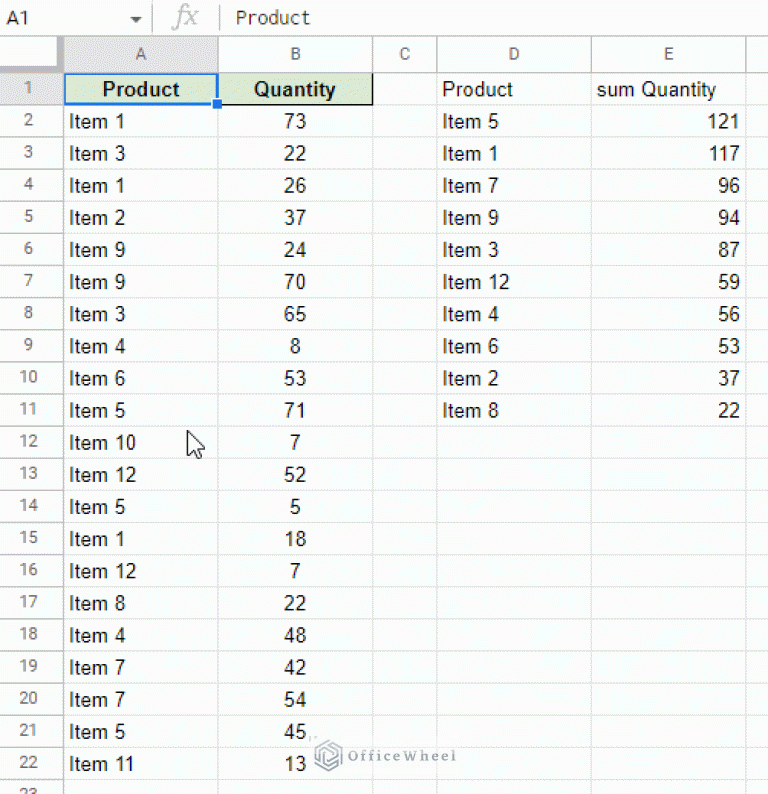 Find the Top 10 Values in a Google Sheets Pivot Table (2 Easy Examples) - OfficeWheel