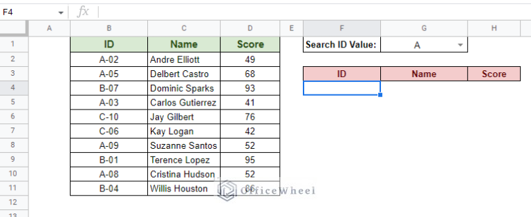 Google Sheets: How to Autofill Based on Another Field (4 Easy Ways) - OfficeWheel