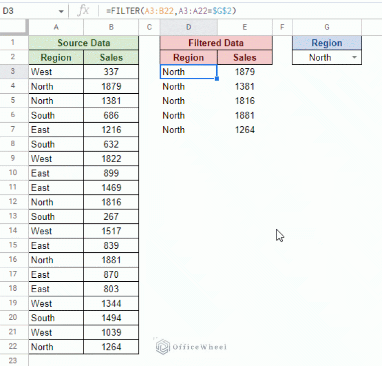 Google Sheets: The FILTER Function (A Comprehensive Guide)