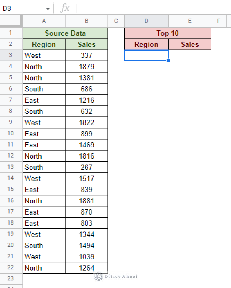 Google Sheets: The FILTER Function (A Comprehensive Guide)