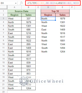 Google Sheets: The FILTER Function (A Comprehensive Guide)