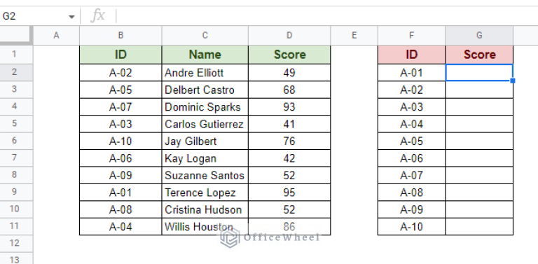 Google Sheets: How to Autofill Based on Another Field (4 Easy Ways) - OfficeWheel
