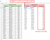 How to Filter with QUERY for Multiple Criteria in Google Sheets (An Easy Guide) - OfficeWheel