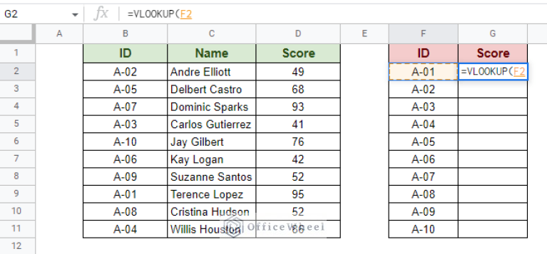 Google Sheets: How to Autofill Based on Another Field (4 Easy Ways) - OfficeWheel