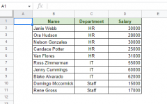 How to Format Currency in Google Sheets (An Easy Guide) - OfficeWheel