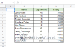 How to Format Currency in Google Sheets (An Easy Guide) - OfficeWheel