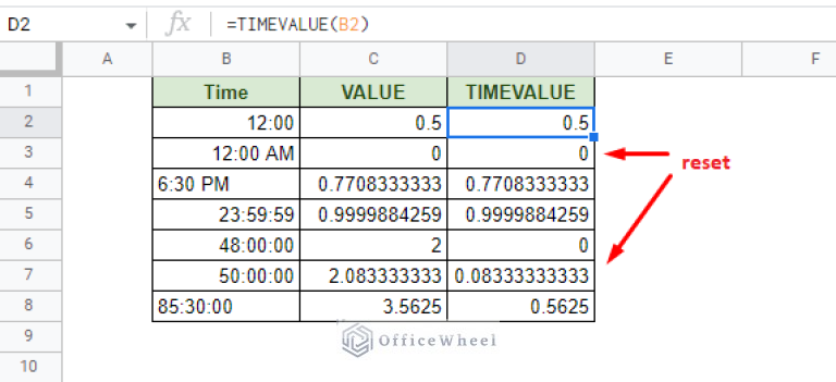 Google Sheets: The VALUE Function (An Easy Guide) - OfficeWheel