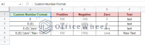 How to Change a Number Format in Google Sheets (An Easy Guide ...
