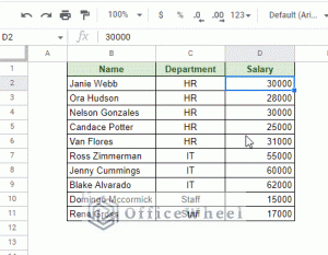 How to Format Currency in Google Sheets (An Easy Guide) - OfficeWheel