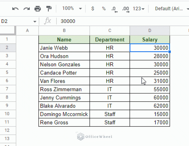 How to Format Currency in Google Sheets (An Easy Guide) - OfficeWheel