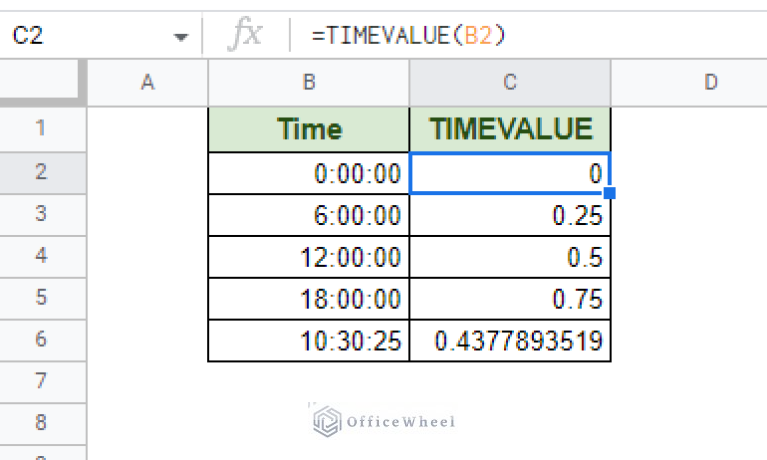 Google Sheets: Convert Time to Number (3 Easy Ways) - OfficeWheel