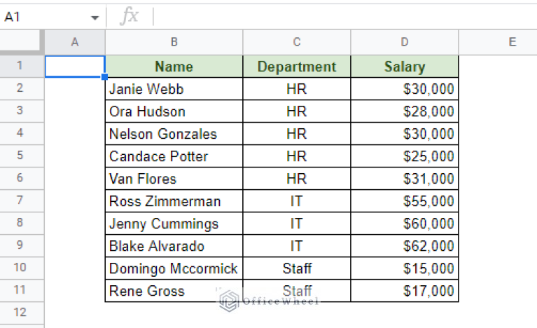 How to Format Currency in Google Sheets (An Easy Guide) - OfficeWheel