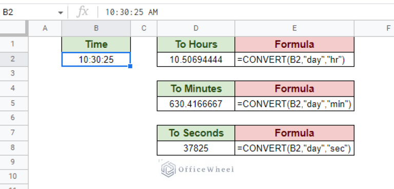 Google Sheets: Convert Time to Number (3 Easy Ways) - OfficeWheel