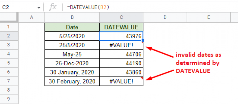 Google Sheets: Convert Value to Number (3 Easy Ways) - OfficeWheel