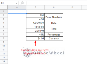 How to Convert Number to Text in Google Sheets (3 Easy Ways) - OfficeWheel