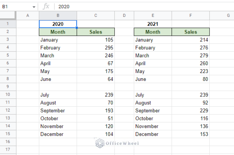 Google Sheets Sum An Entire Column 4 Easy Ways OfficeWheel