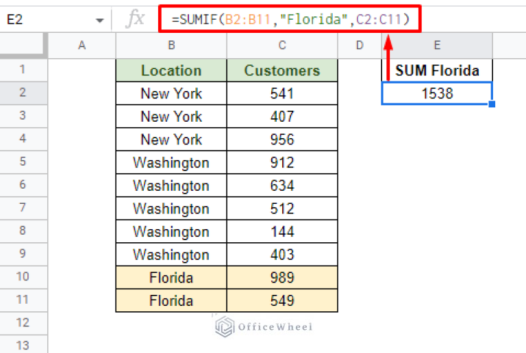 Google Sheets: Sum If there are Multiple Conditions (3 Ways) - OfficeWheel