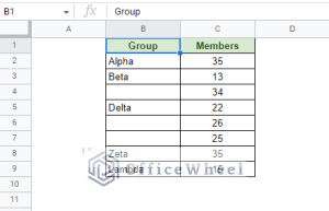 Google Sheets: Sum if Cell is Not Blank - OfficeWheel