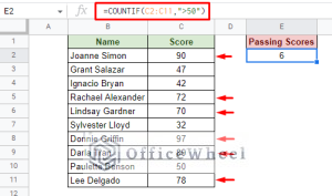 How to Count Cells in Google Sheets (4 Easy Ways) - OfficeWheel