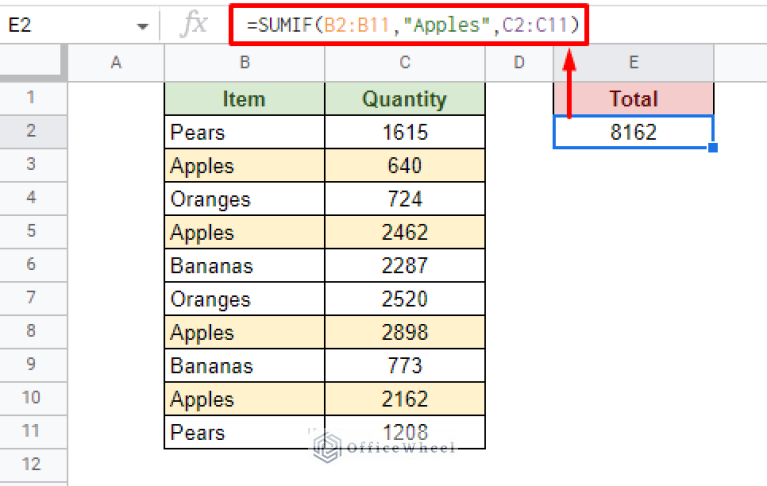 Google Sheets: Sum of Cells with Text (4 Examples) - OfficeWheel