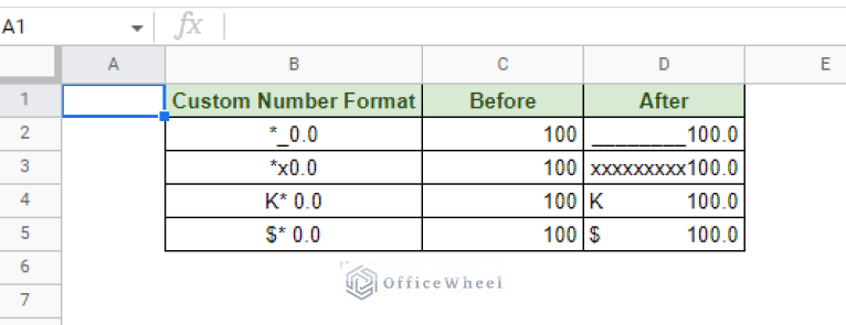 Google Sheets: Custom Number Format (A Comprehensive Guide) - OfficeWheel