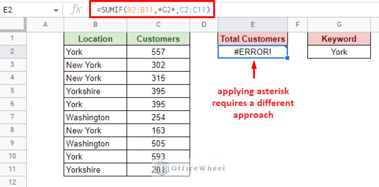 Find the Sum of Cells with Specific Text in Google Sheets - OfficeWheel