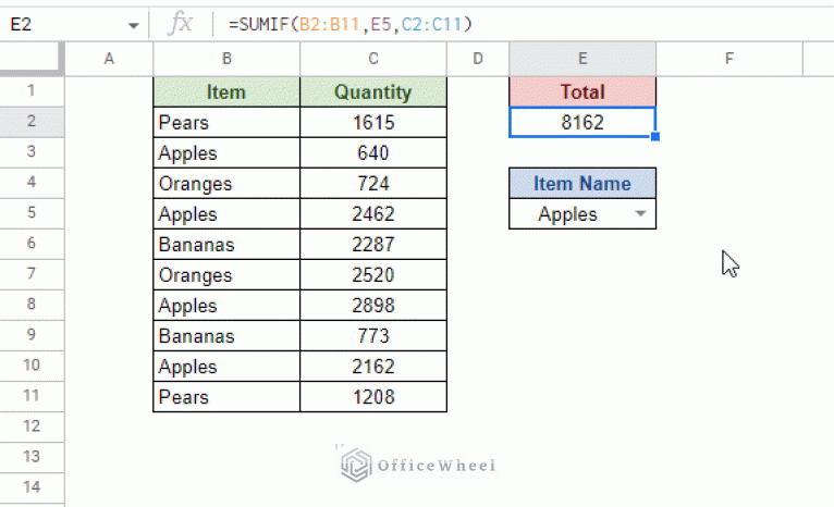Google Sheets: Sum of Cells with Text (4 Examples) - OfficeWheel