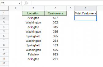 Google Sheets: Sum an Entire Column (4 Easy Ways) - OfficeWheel