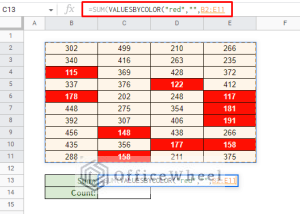 Google Sheets: If Cell Color is Red Then Take Action - OfficeWheel