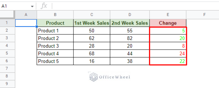 Google Sheets: Custom Number Format (A Comprehensive Guide) - OfficeWheel