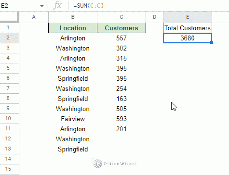 Google Sheets: Sum an Entire Column (4 Easy Ways) - OfficeWheel