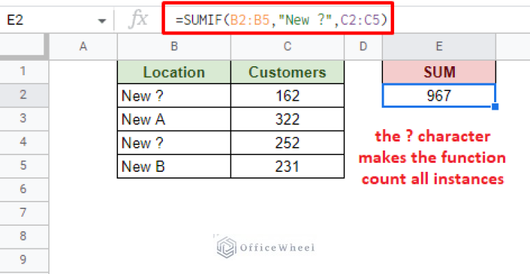 Find the Sum of Cells with Specific Text in Google Sheets - OfficeWheel