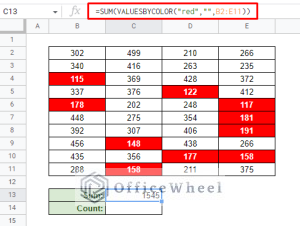 Google Sheets: If Cell Color is Red Then Take Action - OfficeWheel