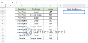 Google Sheets: Sum If there are Multiple Conditions (3 Ways) - OfficeWheel