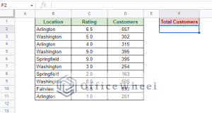 Google Sheets: Sum an Entire Column (4 Easy Ways) - OfficeWheel