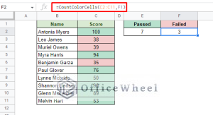How to Count Cells in Google Sheets (4 Easy Ways) - OfficeWheel