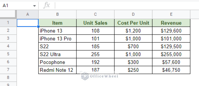 How To Sum Cells From Different Sheets In Google Sheets 3 Easy Ways OfficeWheel