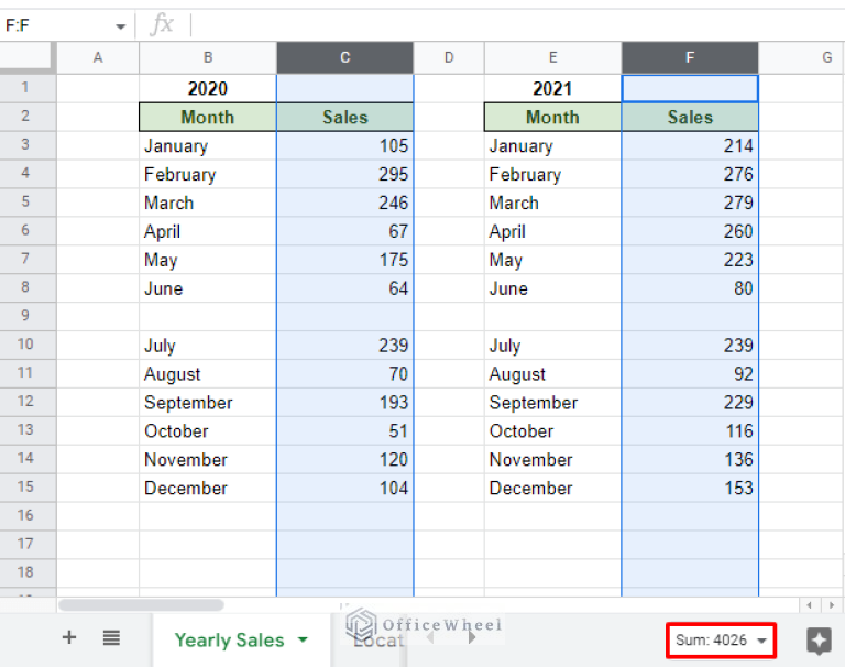 Google Sheets: Sum an Entire Column (4 Easy Ways) - OfficeWheel