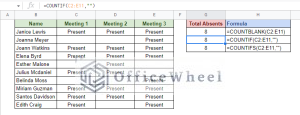 How to Count Cells in Google Sheets (4 Easy Ways) - OfficeWheel