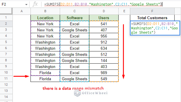 Google Sheets: Sum If there are Multiple Conditions (3 Ways) - OfficeWheel