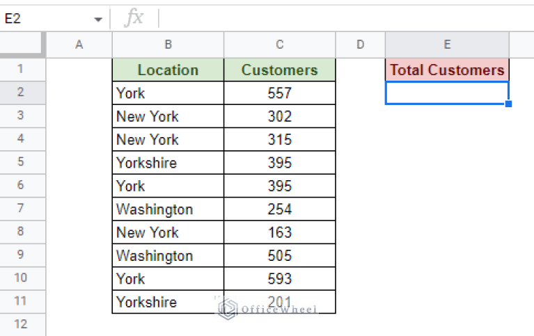 Find the Sum of Cells with Specific Text in Google Sheets - OfficeWheel