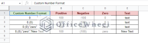 Google Sheets: Custom Number Format (A Comprehensive Guide) - OfficeWheel