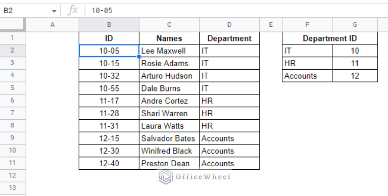 Format Cell as Text in Google Sheets (3 Simple Scenarios) - OfficeWheel