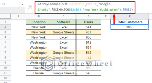 Google Sheets: Sum If there are Multiple Conditions (3 Ways) - OfficeWheel