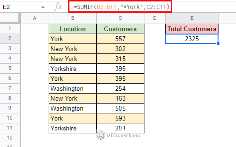 Find the Sum of Cells with Specific Text in Google Sheets - OfficeWheel